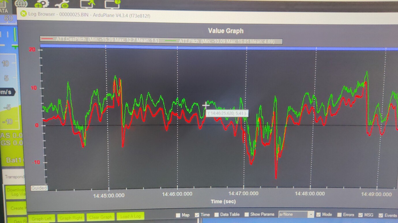 2 meter glider flight log - Plane 4.3 - ArduPilot Discourse