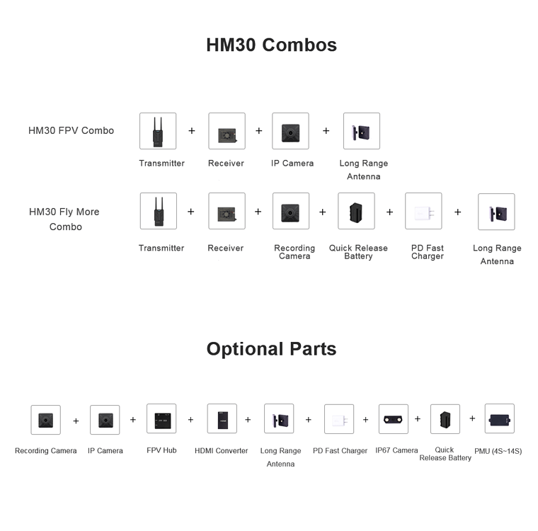 30KM 1080p 60fps 150ms - SIYI HM30 Full HD Digital Video Link Telemetry ...