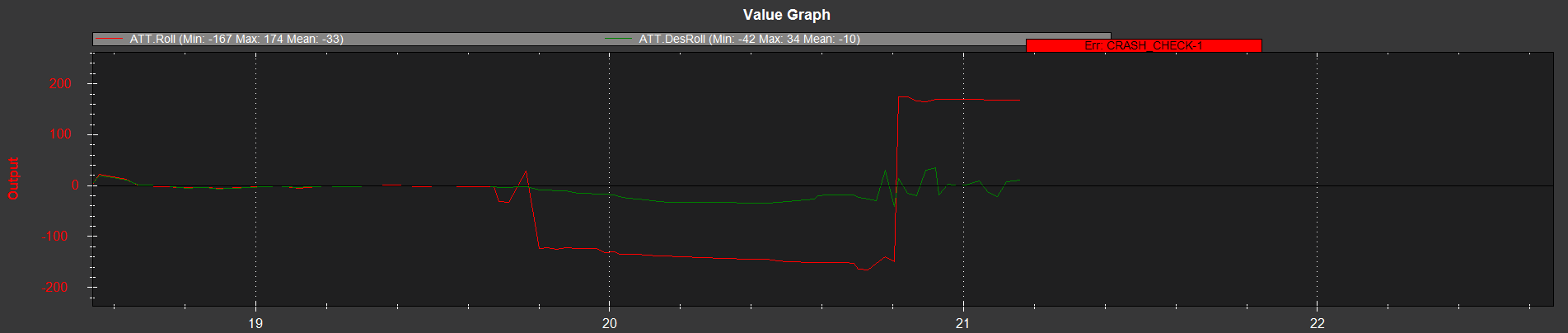 Quad copter crash after EKF fault - ArduCopter - ArduPilot Discourse