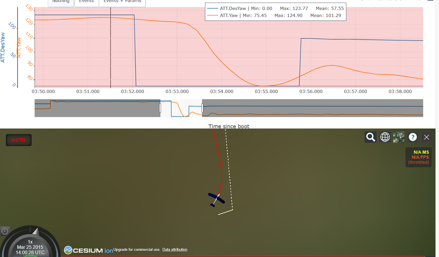 Quadplane Unnecesary Yaw Vtol Plane Ardupilot Discourse 