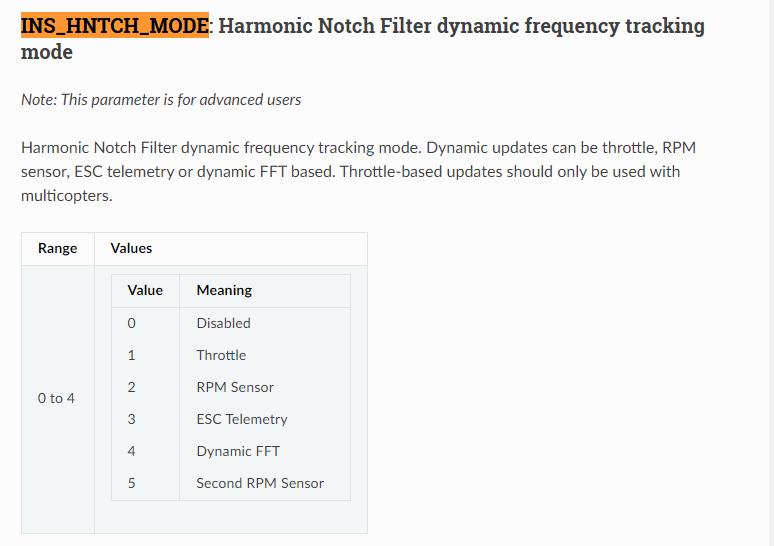 Correct Rpm Option For Notch Filter When Using Bi Directional Dshot Ins Hntch Mode 2 Copter