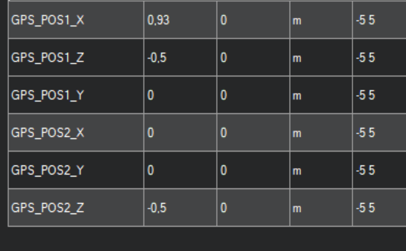 Heading informations via moving baseline configuration (GNSS-antenna ...