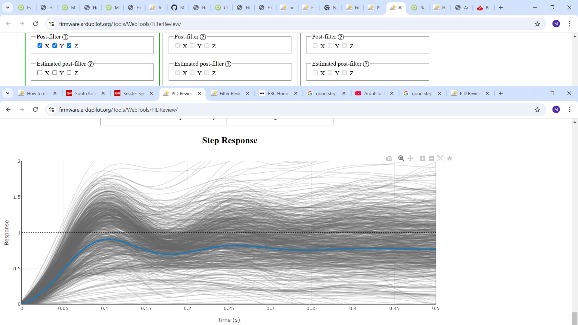 How To Methodically Configure And Tune Any Arducopter Page 21 Blog Ardupilot Discourse 