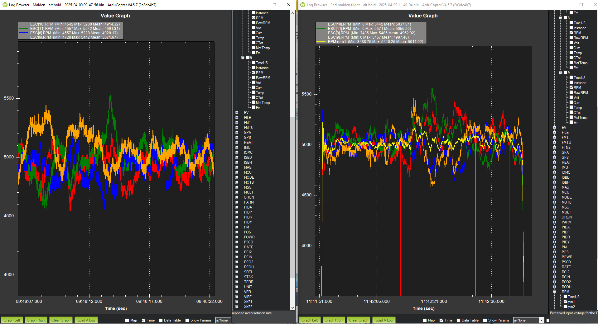Why no mention of RPM1 parameters on RPM based Harmonic Notch wiki ...