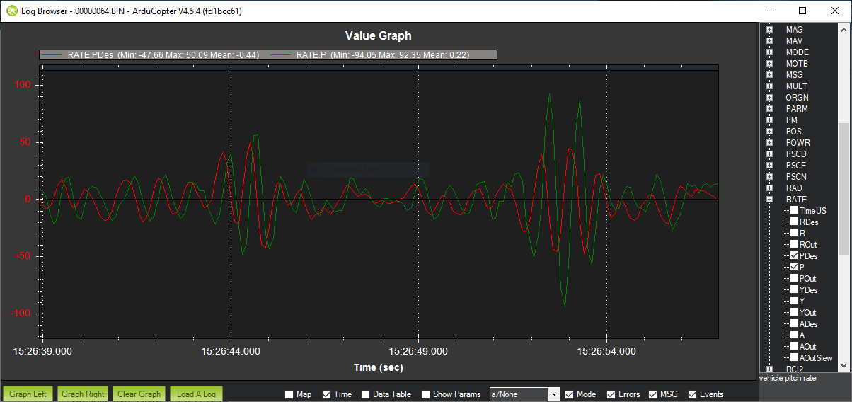 Vibration And Notch Filter Help Very Bad Fft Imu Batch Sample Page