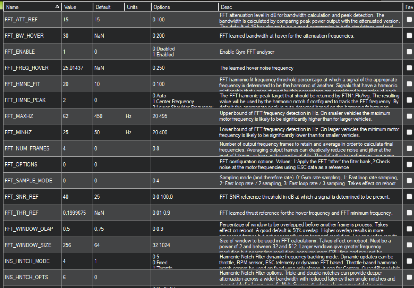 How to methodically configure and tune any ArduCopter - Page 16 - Blog - ArduPilot Discourse