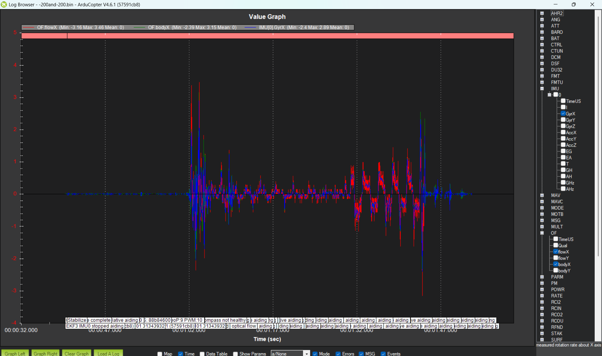 Optical flow sensor is not fusing with imu - ArduCopter - ArduPilot ...
