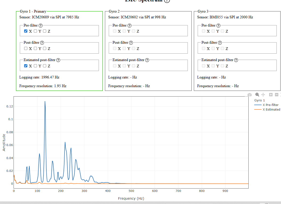 RPM notch filters and Filter reviews confuse me - Copter 4.6 - ArduPilot Discourse