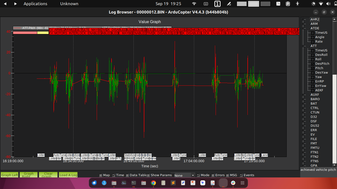 Autotune ... Arducopter v4.5.4 - Copter 4.5 - ArduPilot Discourse