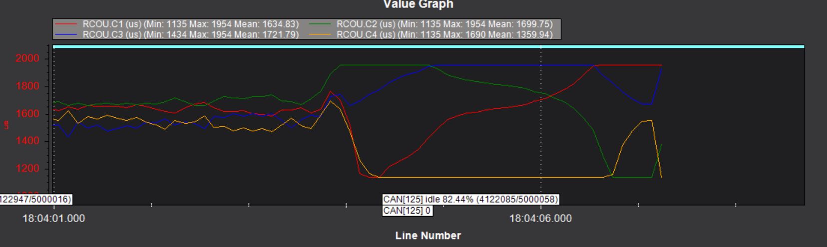 Unknown crash, need help debugging - Copter 4.1 - ArduPilot Discourse Unknown crash, need help debugging - Copter 4.1 - ArduPilot Discourse